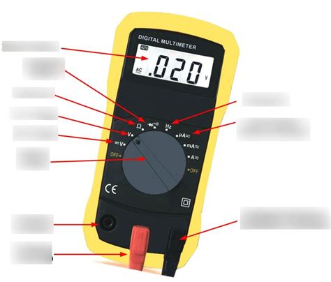 Digital Multimeter Diagram Quizlet