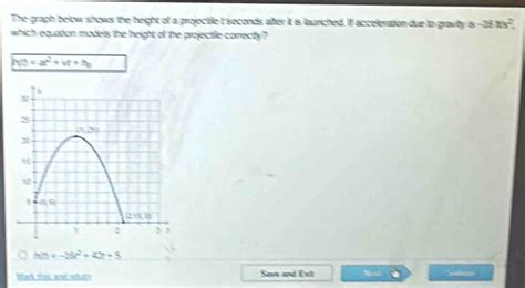 Solved The Graph Below Shows The Height Of A Projectile T Seconds