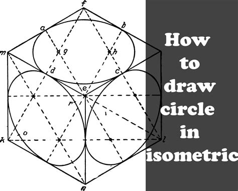 How To Draw A Circle In Perspective Surrealist Drawing Techniques