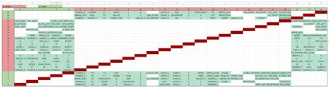 Blazingtwists Projects
