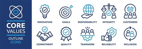 4802 Commitment Reliability Royalty Free Photos And Stock Images