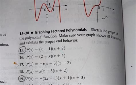 Solved Graphing Factored Polynomials Sketch The Graph Chegg