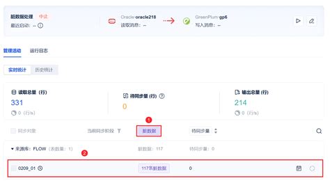 实时管道任务处理脏数据 finedatalink帮助文档