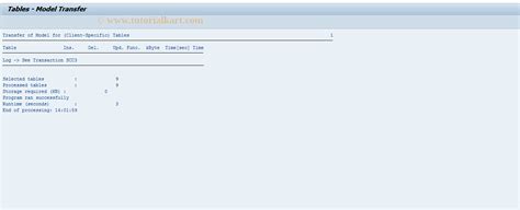 PDA SAP Tcode Object List Absence Events
