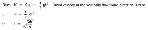 Horizontal Range
