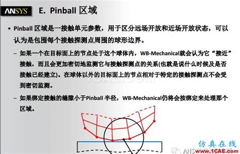 Ansys技术专题之接触非线性ansys培训、ansys有限元培训、ansys Workbench培训、ansys视频教程、ansys