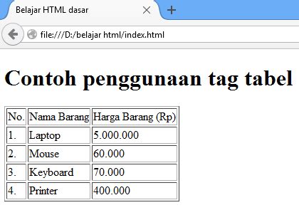 Cara Membuat Tabel Dengan Html IMAGESEE