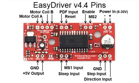 Stepper Motor Driver Easydriver A3967 Yuyong Industry