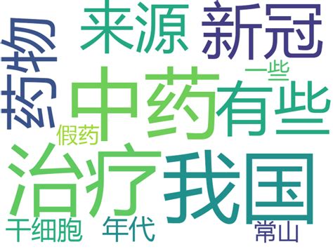 【python Nlp】jieba Wordcloud 词云制作快速小案例 知乎