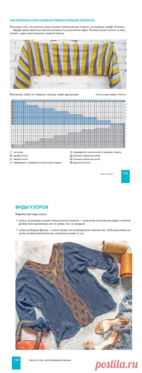 ВЯЗАНИЕ УКОРОЧЕННЫМИ РЯДАМИ спицами вязание спицами УКОРОЧЕННЫМИ РЯДАМИ Постила