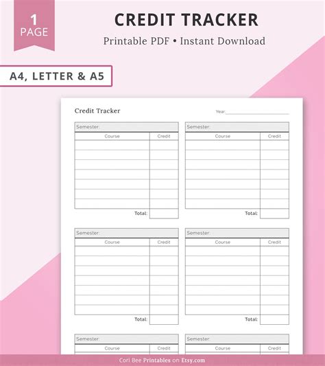 Credit Tracker Graduation Planner Course Credit Tracker College