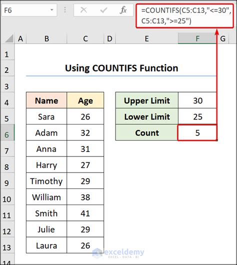 how to check if a value lies between two numbers and return a result in