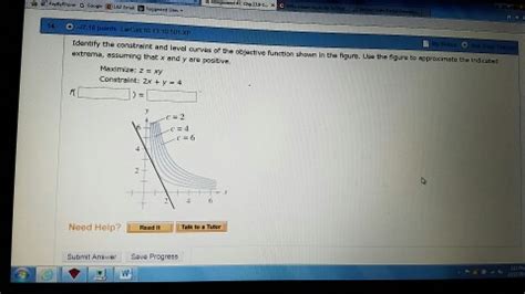 Solved Identify The Constraint And Level Curves Of The Chegg