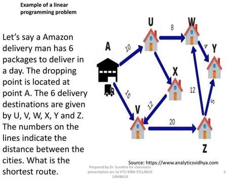 Linear Programming Ppt Linear Programming Ppt