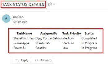 How To Create An HTML Table In Power Automate SharePoint Microsoft Power Platform Tutorials