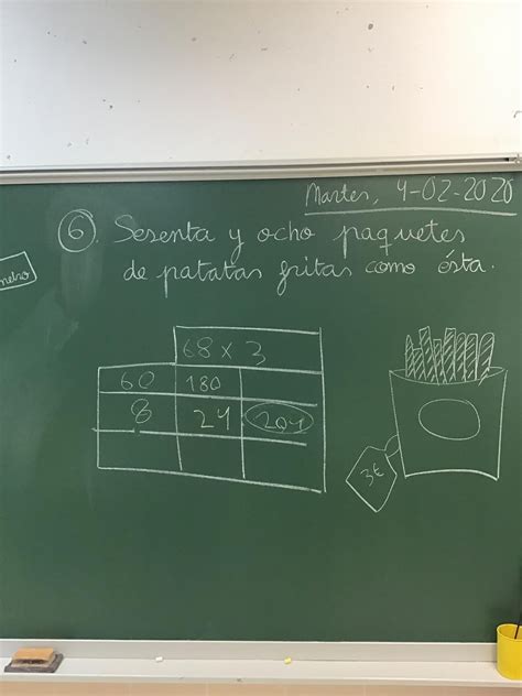 aulabusgar ALGORITMO DE LA MULTIPLICACIÓN