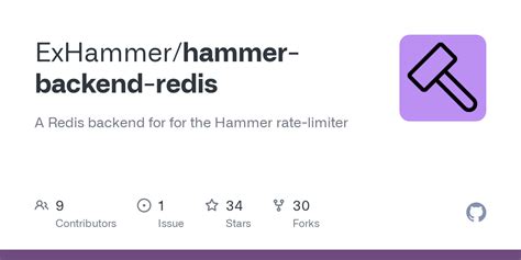 Github Exhammerhammer Backend Redis A Redis Backend For For The Hammer Rate Limiter