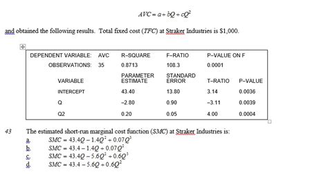 Solved At What Level Of Output Is Average Variable Cost