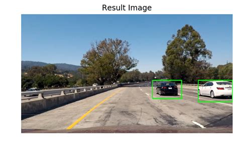 Vehicle Detection And Tracking Towards Data Science