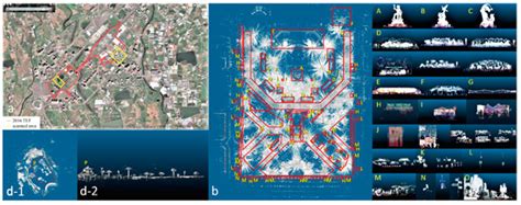 Applied Sciences An Open Access Journal From MDPI
