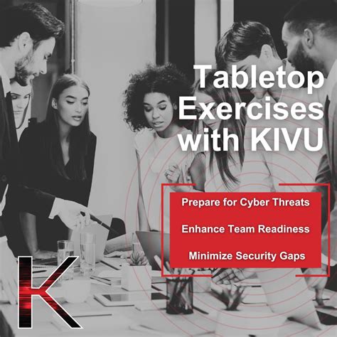 Kivu Consulting Inc On Linkedin Cybersecurity Informationsecurity Dataprotection Cyberdefense…