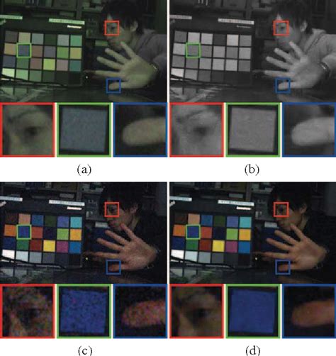 figure 4 from enhancing low light color images using an rgb nir single