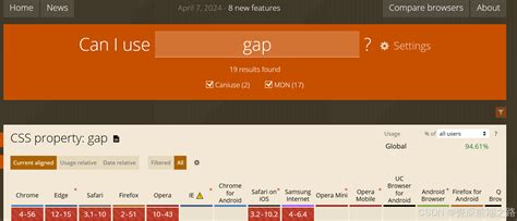 了解日常开发中常用的浏览器开发调试的手机浏览器有哪些 Csdn博客