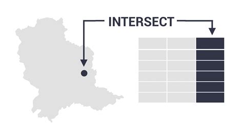 Intersect Tool In Gis Gis Geography Intersect Tool In Gis Gis Geography