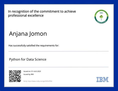 Anjana Jomon On Linkedin Python Datascience Certification