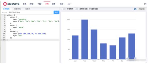 vue项目中如何封装echarts 开发技术 亿速云