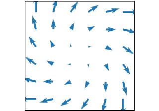 matplotlib axes Axes quiver Matplotlib 中文网