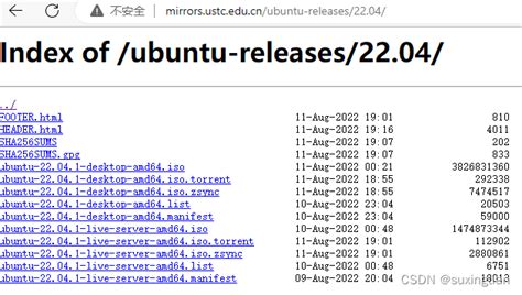 Stm32mp157a Dk1 初探 Buildroot构建最小linux系统stm32suxingtian 华为开发者空间