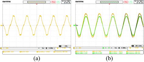 Axial Transverse Flux Switching Permanent Magnet Atfspm Test Results Download Scientific