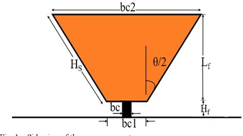 Figure 1 From Uwb Cone Antenna With Azimuthal Symmetry For Iot Applications Semantic Scholar