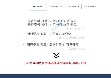 A자료 연구 방법론연구배경선행연구 고찰연구방법연구결과설계독립변인종속변인 관련 레포트자료