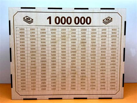 Хит копилка на 1 миллион Копилка из тик тока Qshti 3 900 тг