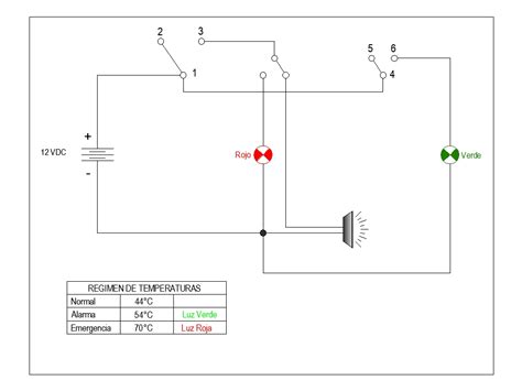 Temp Sensor Graph At James Cue Blog