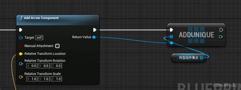 Unreal Engine 4 Slg阵型创建学习笔记ue4箭头组件排列 Csdn博客 Unreal Engine 4 Slg阵型创建学习笔记ue4箭头组件排列 Csdn博客