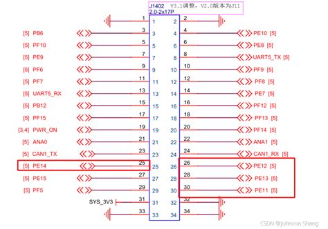 Stm32mp157a Fsmp1a单片机移植linux系统spi总线驱动stm32mp157spi Csdn博客