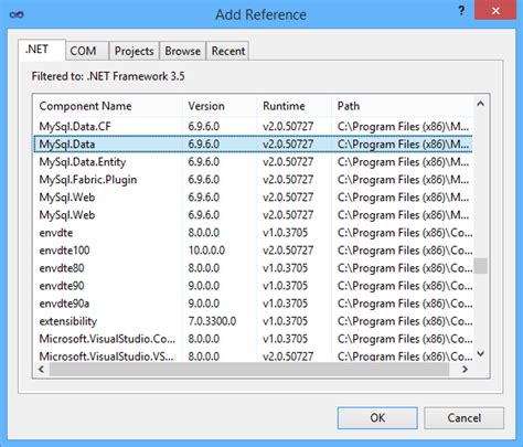 Selectinsertupdatedelete Data In Mysql Using C C Examples