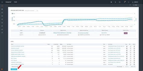 Creating Your First Vulnerability Scan Nexpose Starter Tips