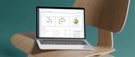 Impero Simplifying Risk Management And Internal Controls