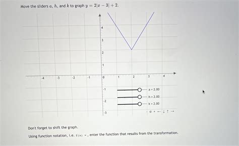 Solved Move The Sliders Ah And K To Graph Y2∣x−3∣2