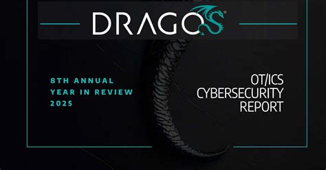 Ransomware State Actors Hacktivists Exploited Geopolitical Tensions