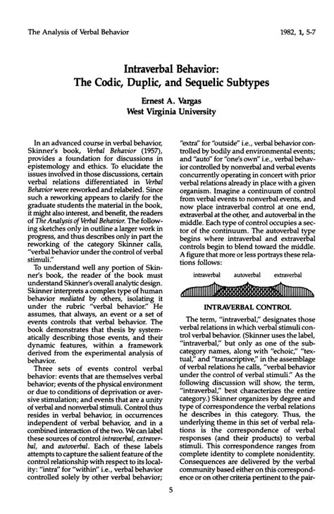 Intraverbal Behavior The Codic Duplic And Sequelic Subtypes Verbal