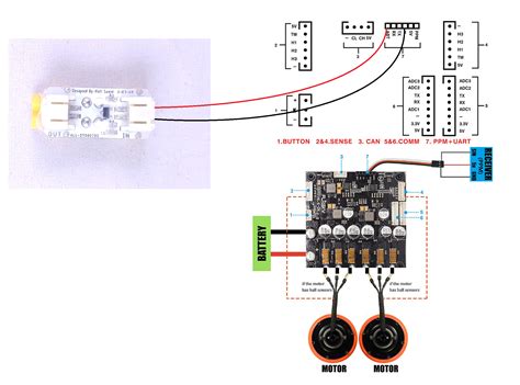 Ups Flipsky Solid Circuits