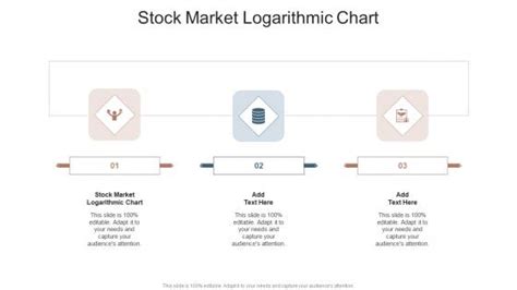 Stock Market Logarithmic Chart Powerpoint Presentation And Slides Slideteam