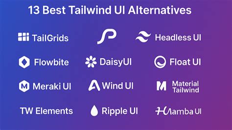 13 Best Tailwind Ui Plus Alternatives For 2025