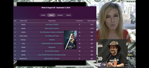 43 Best Grace Randolph Images On Pholder Moviescirclejerk Grace