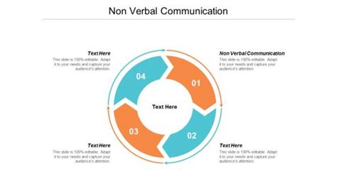 Non Verbal Communication PowerPoint Templates Slides And Graphics